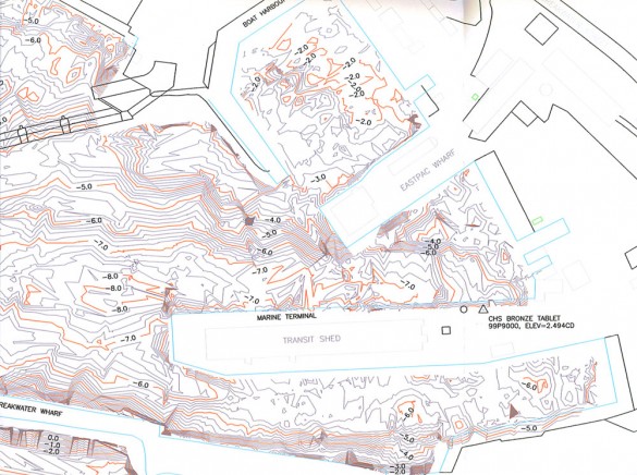Souris Port – Souris Harbour Authority Inc.
